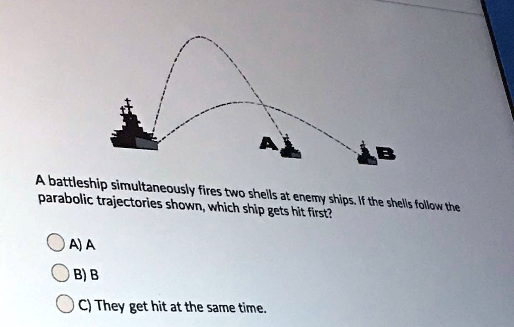 SOLVED: A battleship simultaneously fires two shells with parabolic ...