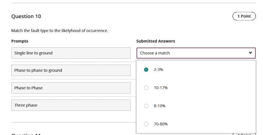 SOLVED: Texts: Match the fault type to the likelihood of occurrence ... SOLVED: Texts: Match the fault type to the likelihood of occurrence ...