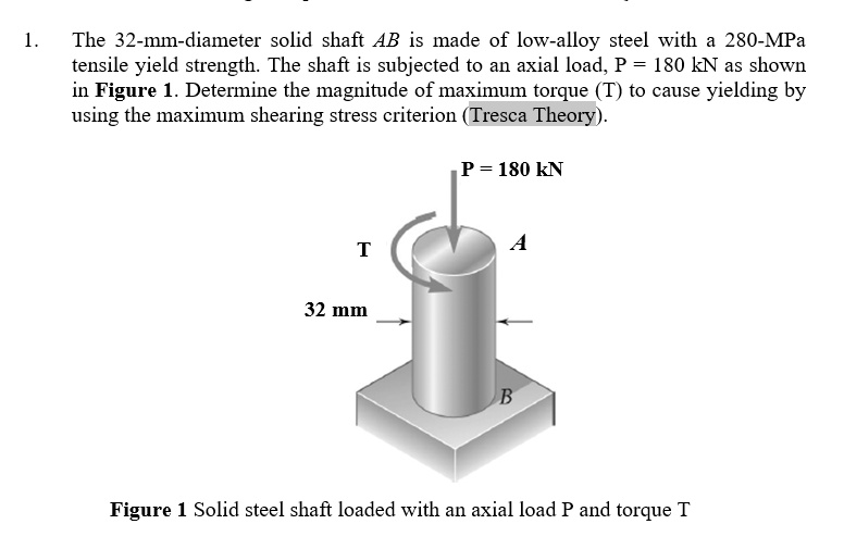 SOLVED: 1. The 32-mm-diameter solid shaft AB is made of low-alloy steel ...