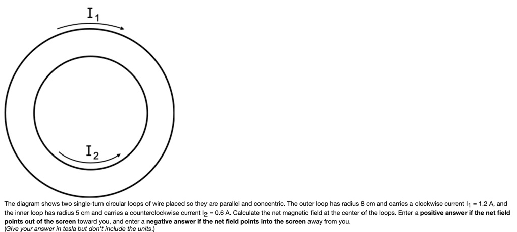 SOLVED: I1 I2 The diagram shows two single-turn circular loops of wire placed so they are ...
