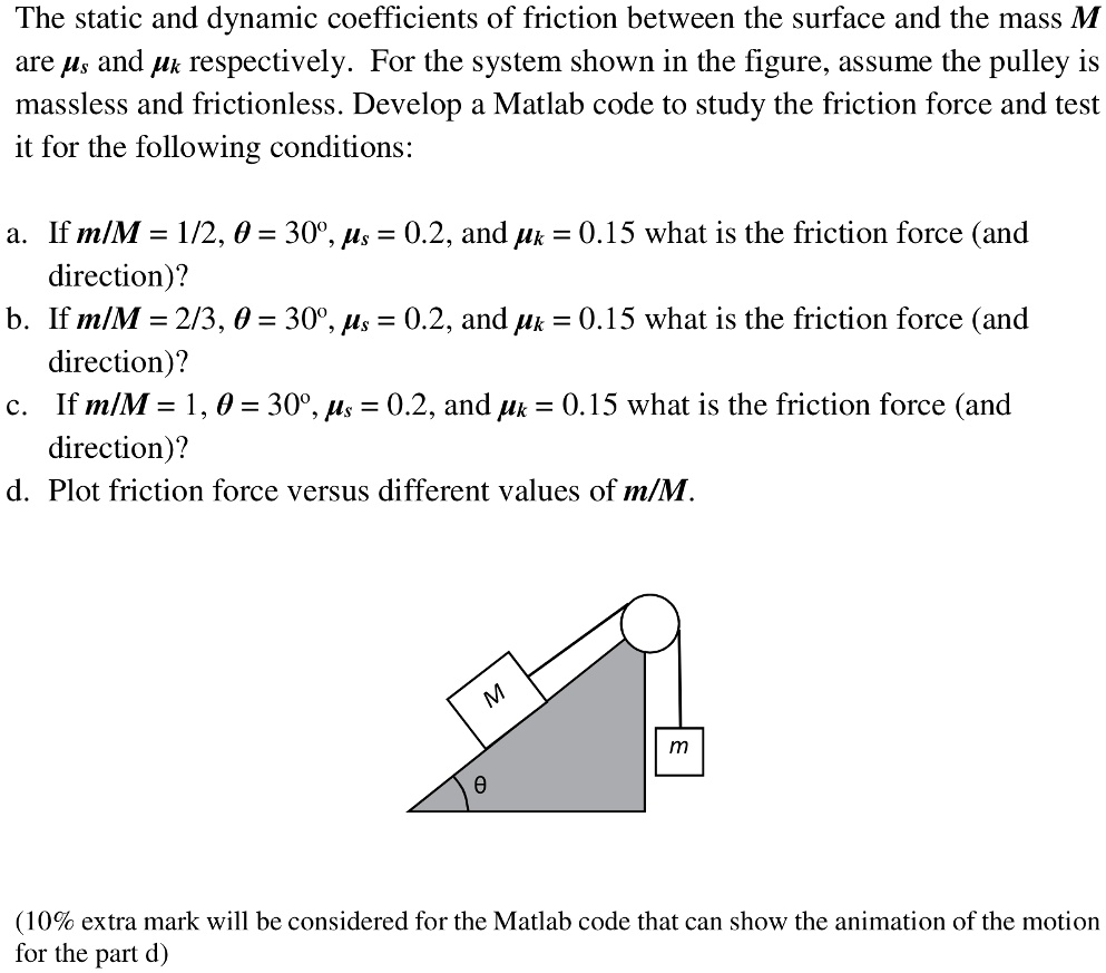 The static and dynamic coefficients of friction between the surface and ...