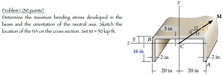 Determine The Max Bending Stress Developed In Beam - The Best Picture ...