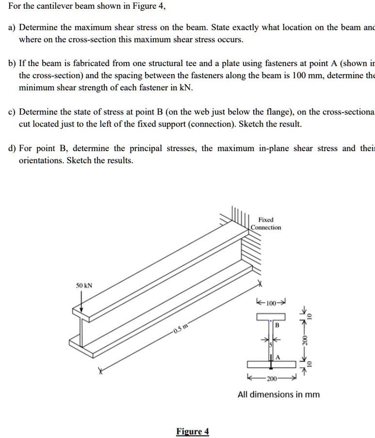 SOLVED: For the cantilever beam shown in Figure 4 a Determine the maximum shear stress on the ...