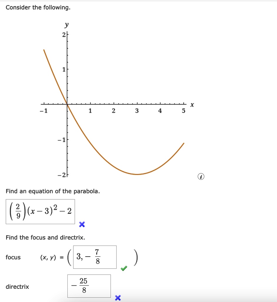 SOLVED: Consider the following. Find an equation of the parabola. Find ...