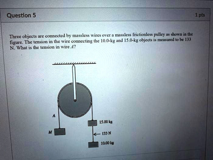 question 5 1p6 three objects are connected by massless wires over ...