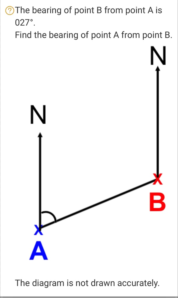 The bearing of point B from point A is 027°. Find the bearing of point ...