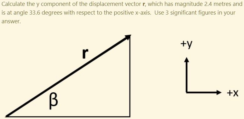 SOLVED: Calculate the y component of the displacement vector r; which has magnitude 2.4 metres ...