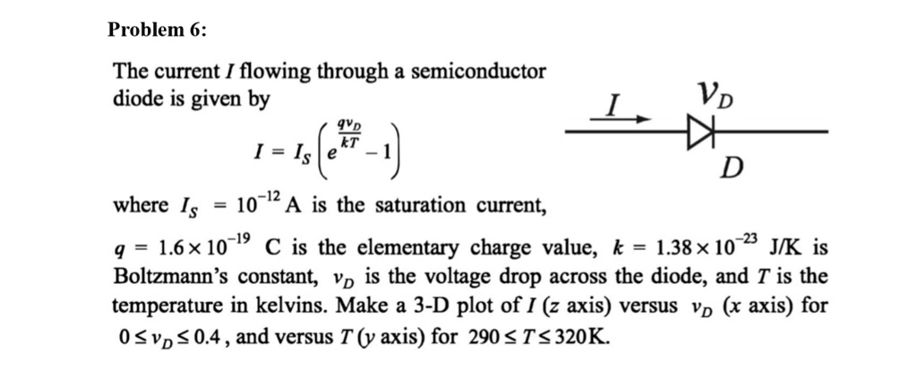SOLVED: Problem 6: The current I flowing through a semiconductor diode ...