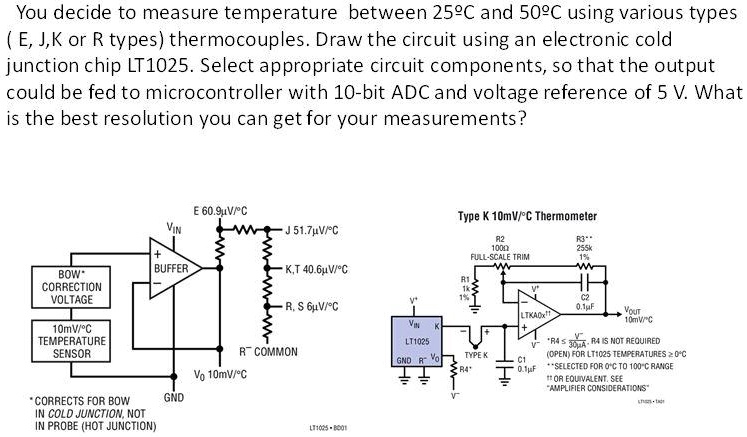 You decide to measure temperature between 25ºC and 50ºC using various types (E, J,K or R types ...