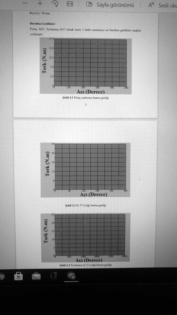 SOLVED: â€¢ Calculate the shear yield stress for each of the 3 samples from the given Torque ...