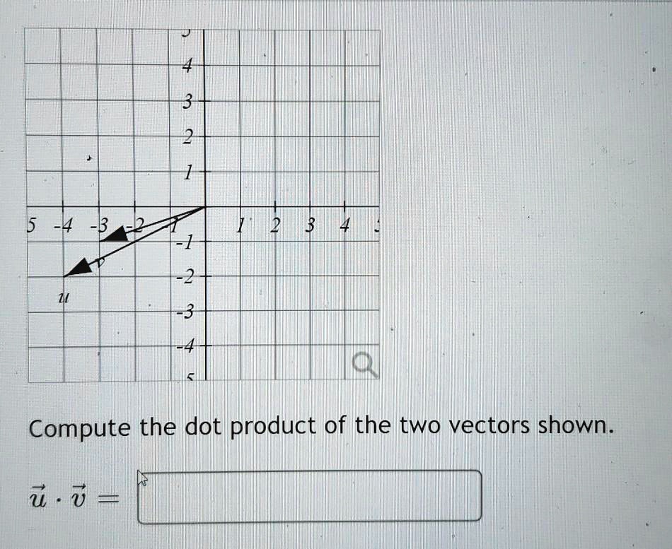 SOLVED: 3 Compute the dot product of the two vectors shown. U [ 2l