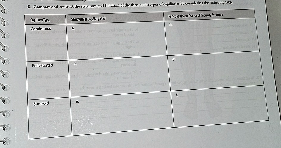 [GET ANSWER] 3. Compare and contrast the structure and function of the three main types of ...