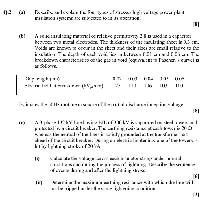 SOLVED: 02. (a) Describe and explain the four types of stresses high ...