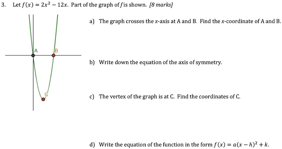 3. Let f(x) = 2x^2 - 12x. Part of the graph of f is shown. [8 marks] a) The graph crosses the x ...
