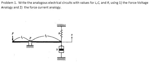 Problem 1. Write the analogous electrical circuits with values for L, C, and R, using 1) the ...