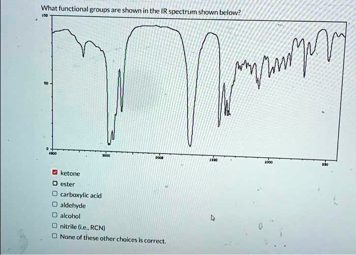 SOLVED: What functional groups are shown in the IR spectrum shown below ...