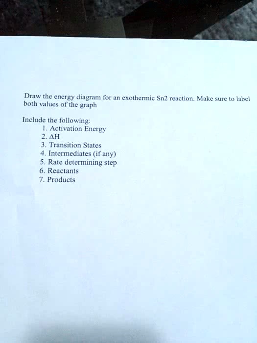 Draw the energy diagram for an exothermic Sn2 reaction. Make sure to ...