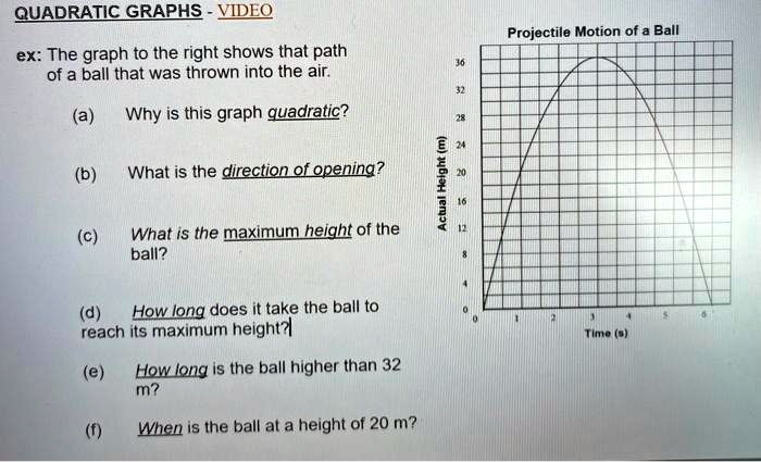 QUADRATIC GRAPHS - VIDEO ex: The graph to the right shows that path of ...