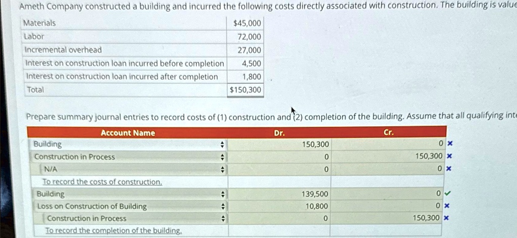 SOLVED: Ameth Company constructed a building and incurred the following ...
