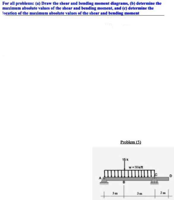 SOLVED: For all problems:(aDraw the shear and bending moment diagrams ...