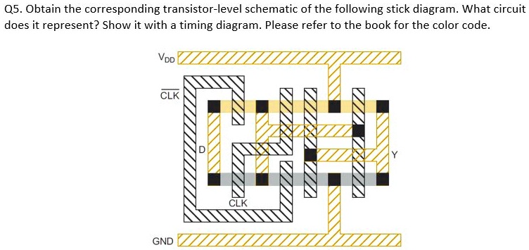Q5. Obtain the corresponding transistor-level schematic of the ...