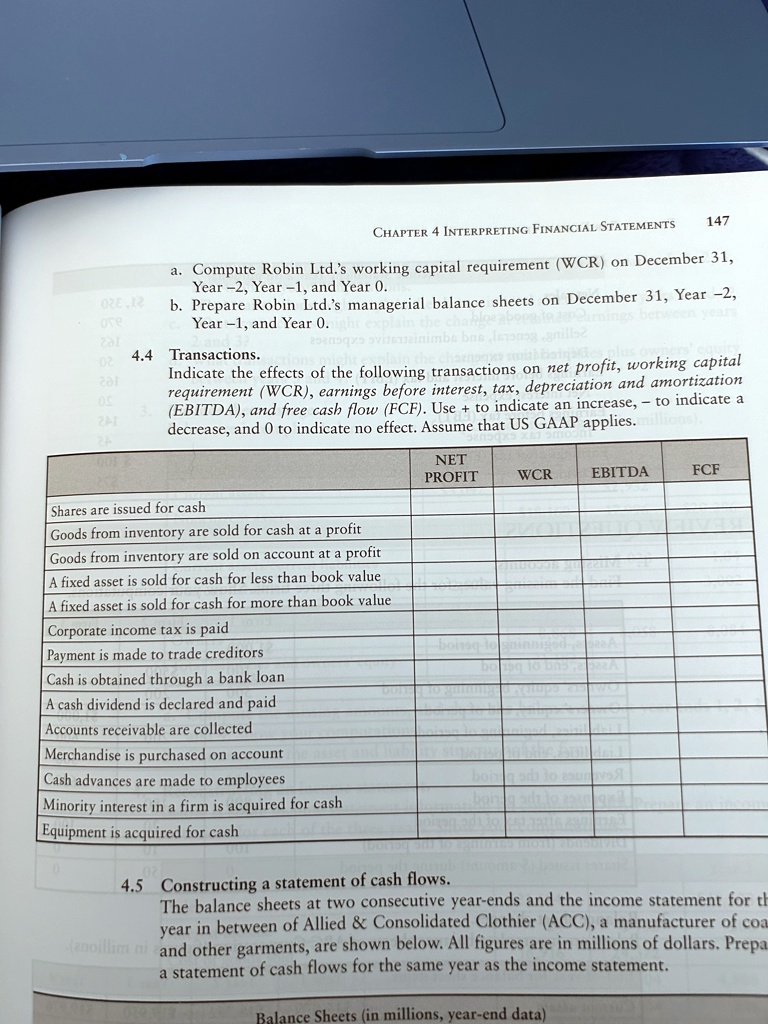CHAPTER 4 INTERPRETING FINANCIAL STATEMENTS 147 a. Compute Robin Ltd.'s working capital ...