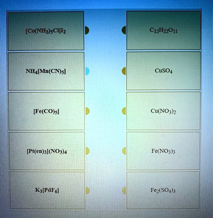 SOLVED: [Co(NH3)sCIJIz C12H2zO1 NHAMMn(CN)s] CuSO4 [Fe(CO)s] Cu(NO3)2 ...
