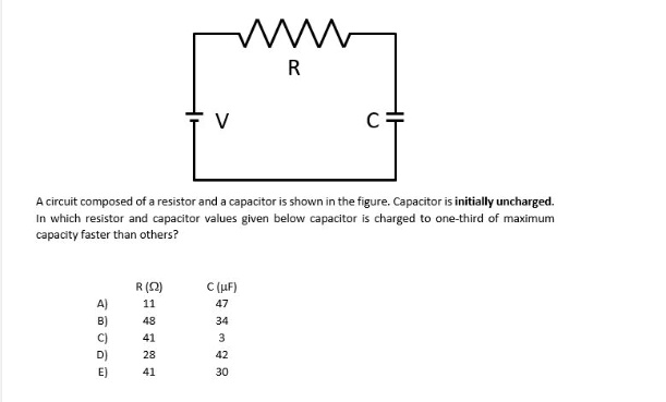 SOLVED: CIrcuit composed of resistor and capacitor shown the figure Capacitor initially ...