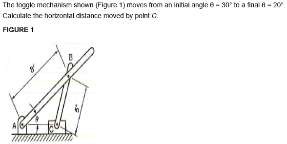 SOLVED: The toggle mechanism shown (Figure 1) moves from an initial ...