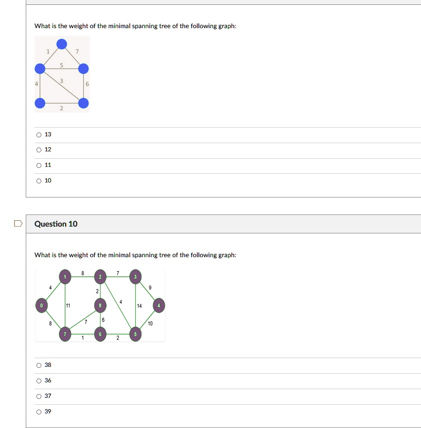 SOLVED: DISCRETE MATH What is the weight of the minimal spanning tree of the following graph ...