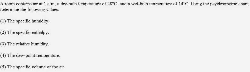 SOLVED: A room contains air at 1 atm, a dry-bulb temperature of 28Â°C ...