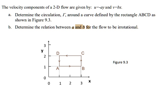 SOLVED: The velocity components of a 2-D flow are given by: u=-ay and v=bx a.Determine the ...
