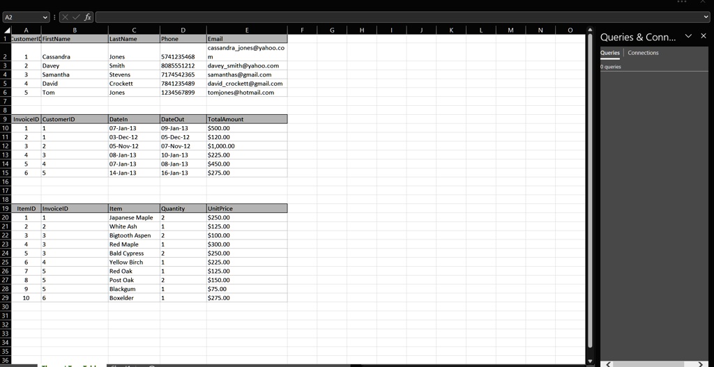 display the information from the theresas trees excel worksheet as 3 ... display the information from the theresas trees excel worksheet as 3 ...