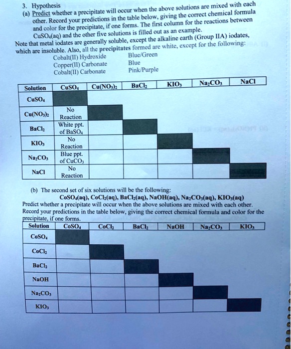SOLVED: Hypothesis: The above solutions are mixed with each other ...