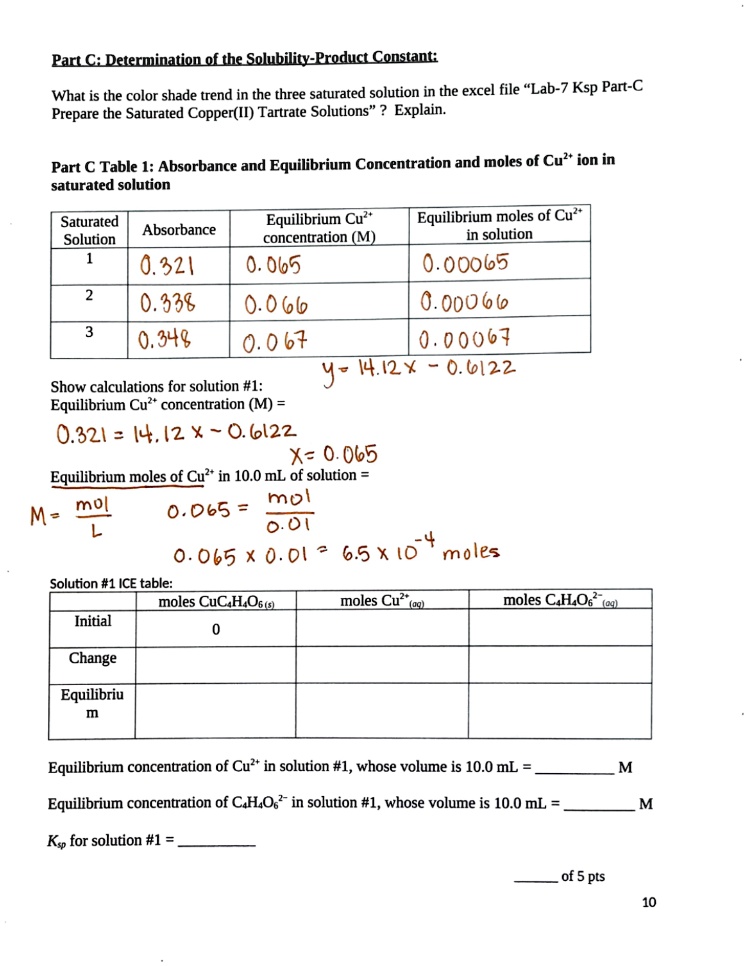 Solved Part C Determination Outhe Solubility Product Constant What