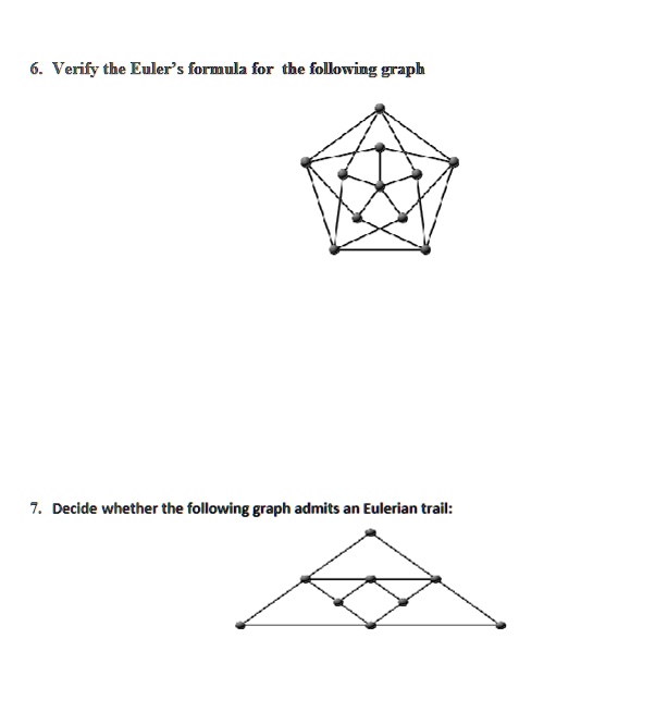 Solved Verify The Euler S Formula For The Following Graph Decide Whether The Following Graph