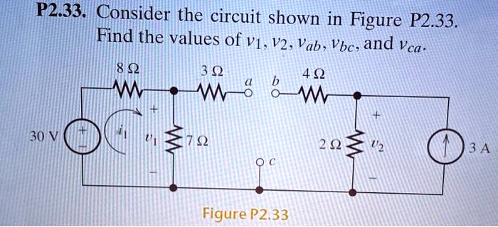 P2.33. Consider the circuit shown in Figure P2.33. Find the values of ...