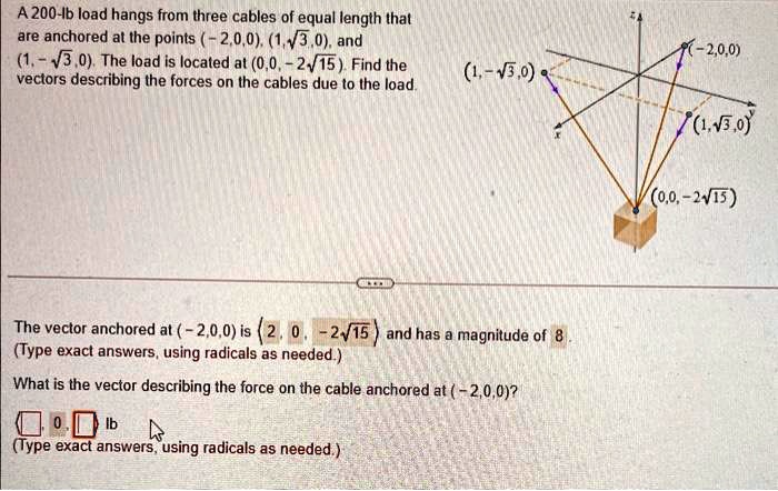 SOLVED: A 200-lb load hangs from three cables of equal length that are ...