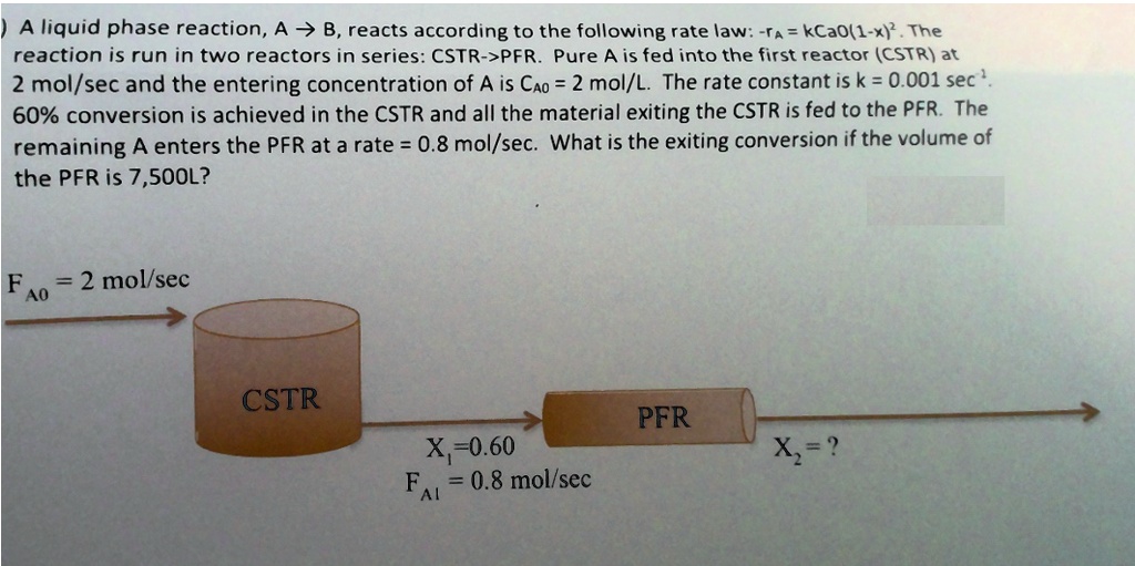 A liquid phase reaction, A ? B, reacts according to the following rate law: -rA = KCa0(1-x)² ...