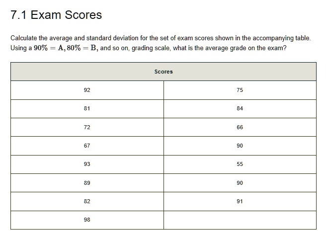 7.1 Exam Scores Calculate the average and standard deviation for the ...