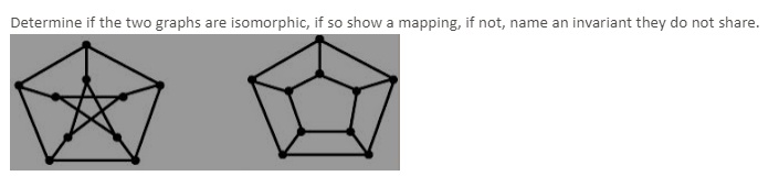 SOLVED: Determine if the two graphs are isomorphic; if so show mapping, if not, name an ...