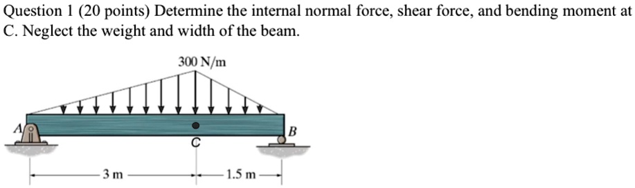 question 1 20 points determine the internal normal force shear force ...