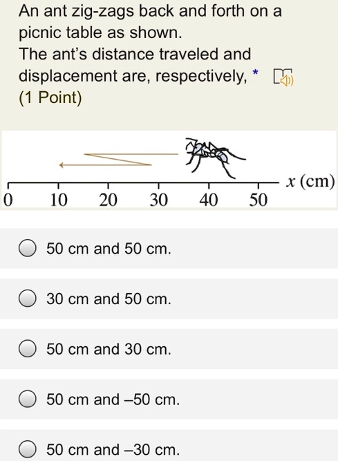 an ant zig zags back and forth on picnic table as shown the ants ...