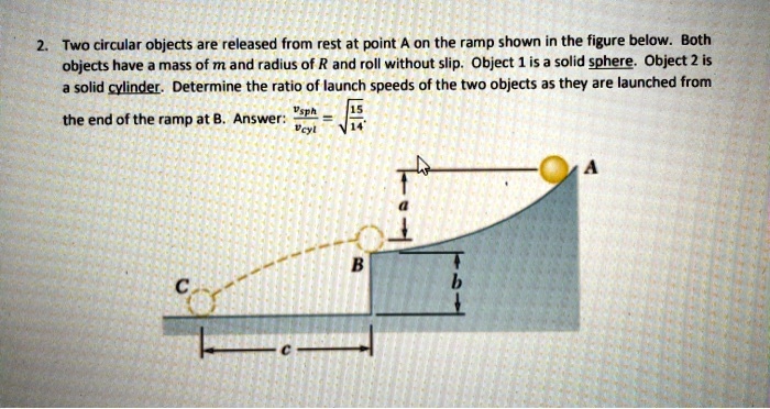 2. Two circular objects are released from rest at point A on the ramp ...