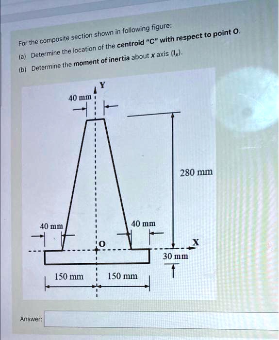 SOLVED: For the composite section shown in the following figure: a ...