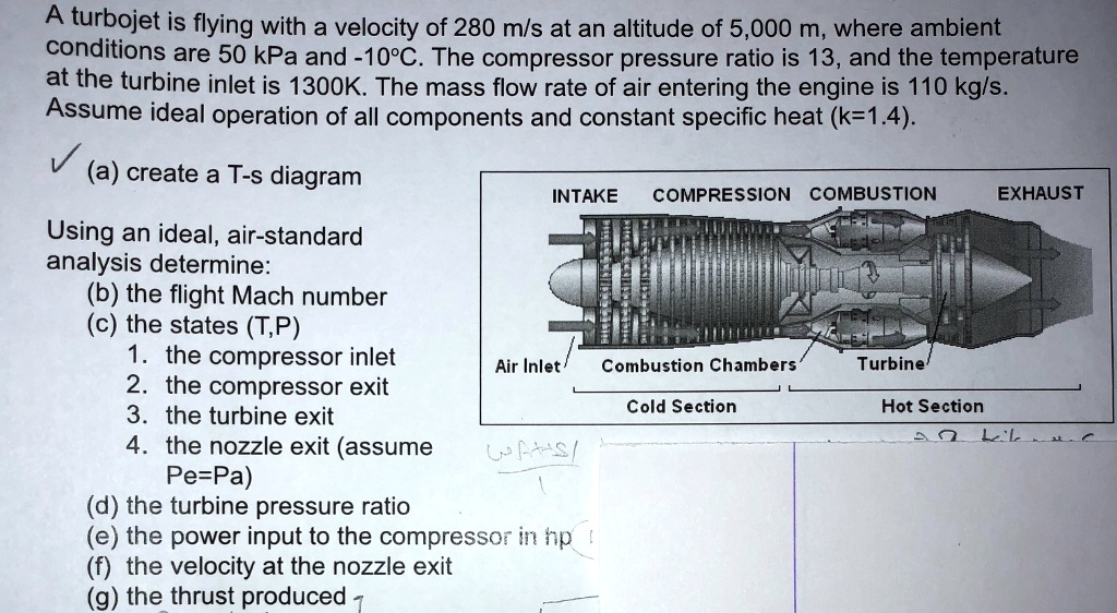 SOLVED: Thermodynamics 2, Thanks (a) Create a T-s diagram INTAKE ...