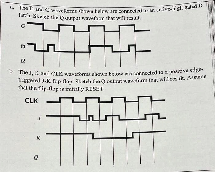 a. The D and G waveforms shown below are connected to an active-high gated D latch. Sketch the Q ...