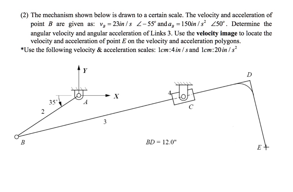SOLVED: The mechanism shown below is drawn to a certain scale. The ...