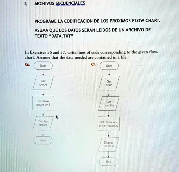 SOLVED: I. ARCHIVOS SECUENCIALES PROGRAME LA CODIFICACIÓN DE LOS PRÓXIMOS DIAGRAMAS DE FLUJO ...