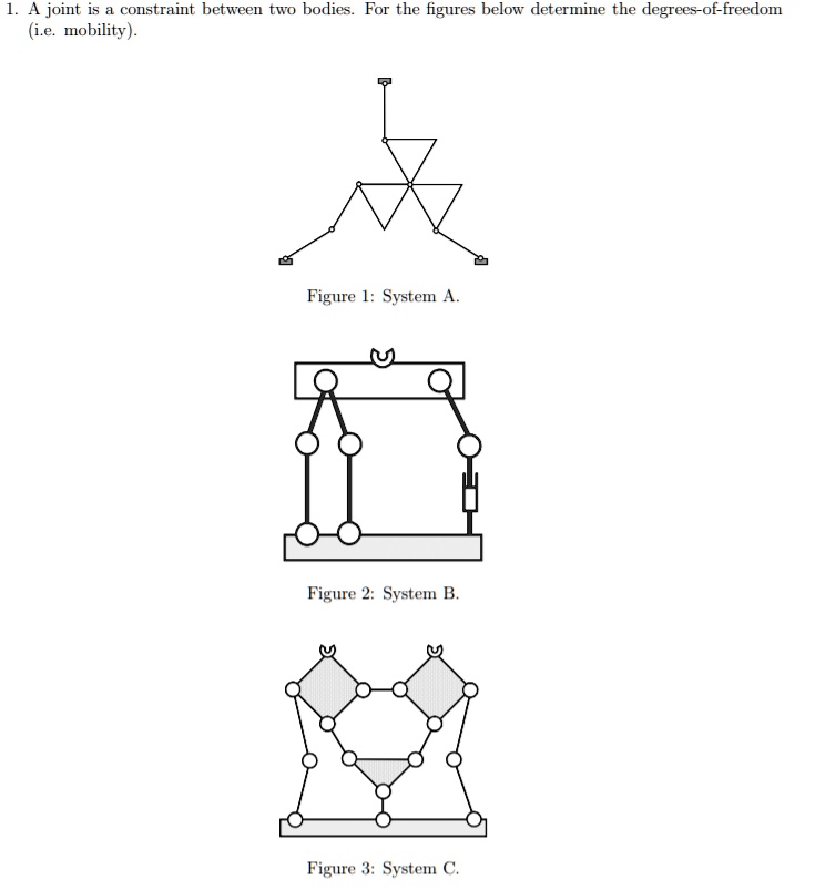 1. A joint is a constraint between two bodies. For the figures below determine the degrees-of ...
